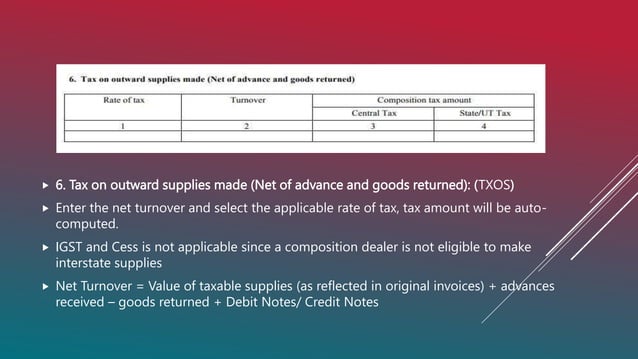 mayuri GST CIA 3.pptx