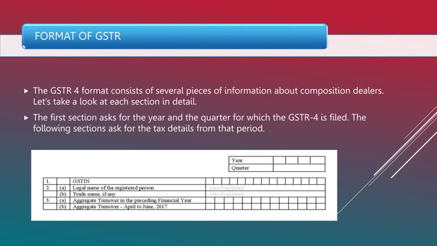 mayuri GST CIA 3.pptx