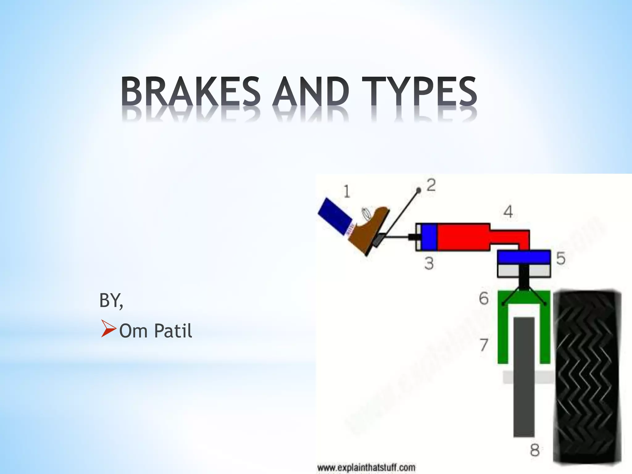 Brakes and its types | PPTX