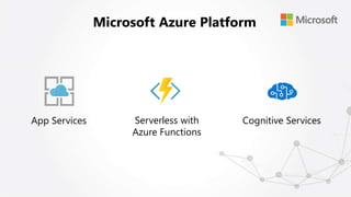 Microsoft Azure - The Best Platform for AI | PPTX