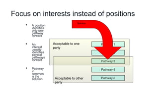 Communication_theory_consulting_MAY_ver1.pptx