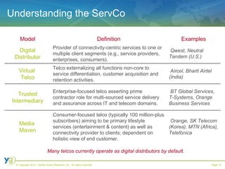 Evolving Service Provider Business Models | PPT