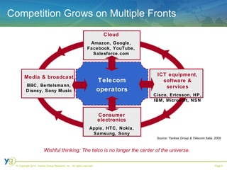 Evolving Service Provider Business Models | PPT