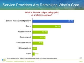 Evolving Service Provider Business Models | PPT