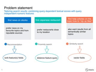 Haystack 2019 - Improving Search Relevance with Numeric Features in ...