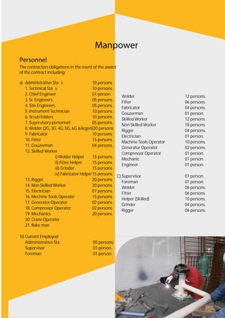 Mazada Group profile | PDF