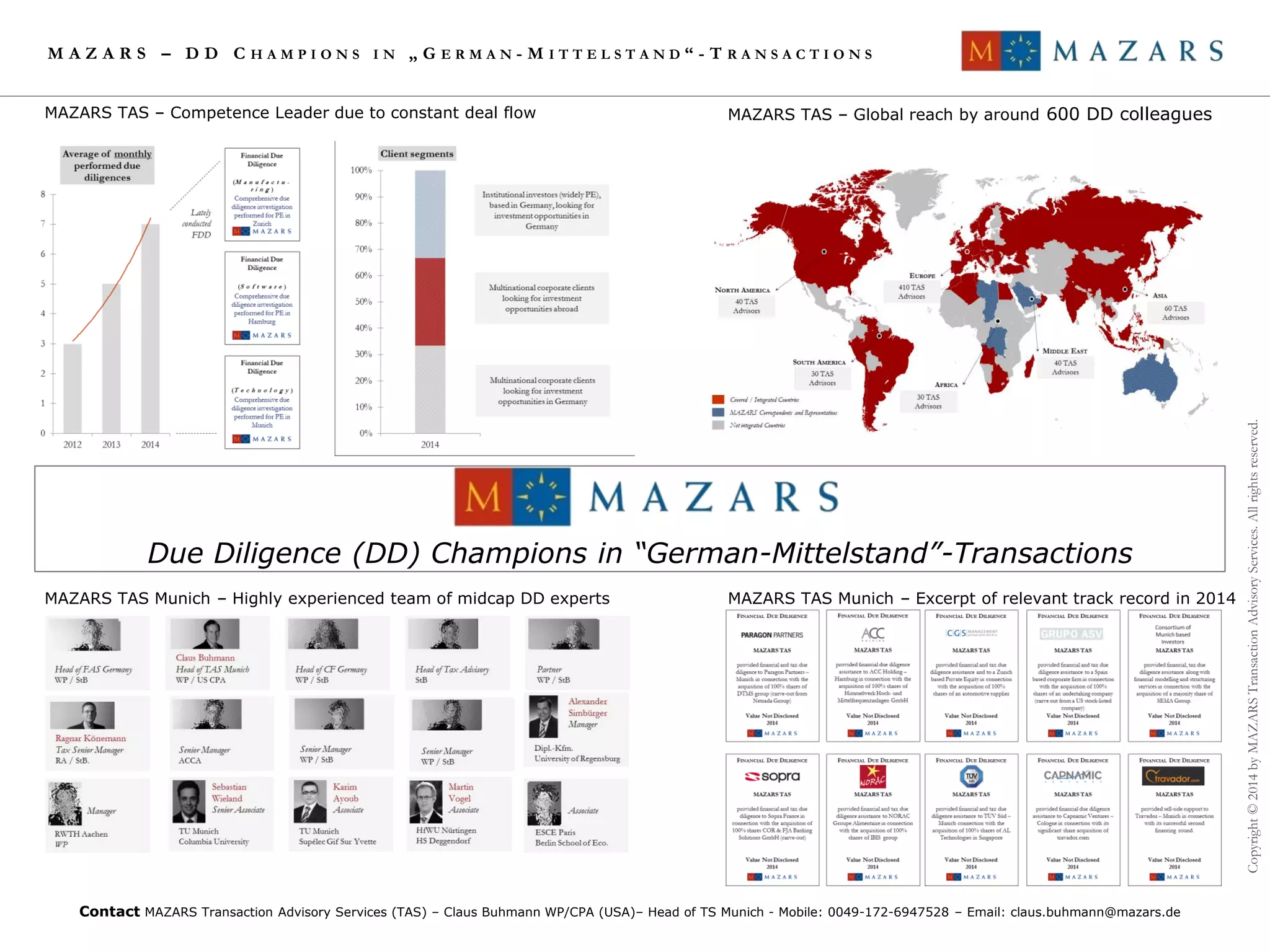 Mazars TAS - Champions in "German Mittelstand"-Transactions | PDF