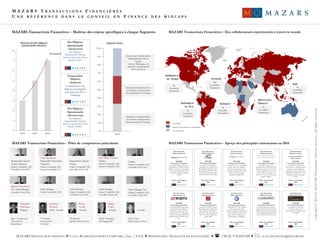 Mazars - Champions in German Mittelstand-Transactions en-cn_fr_ar | PPT