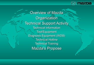 Mazda | PPT