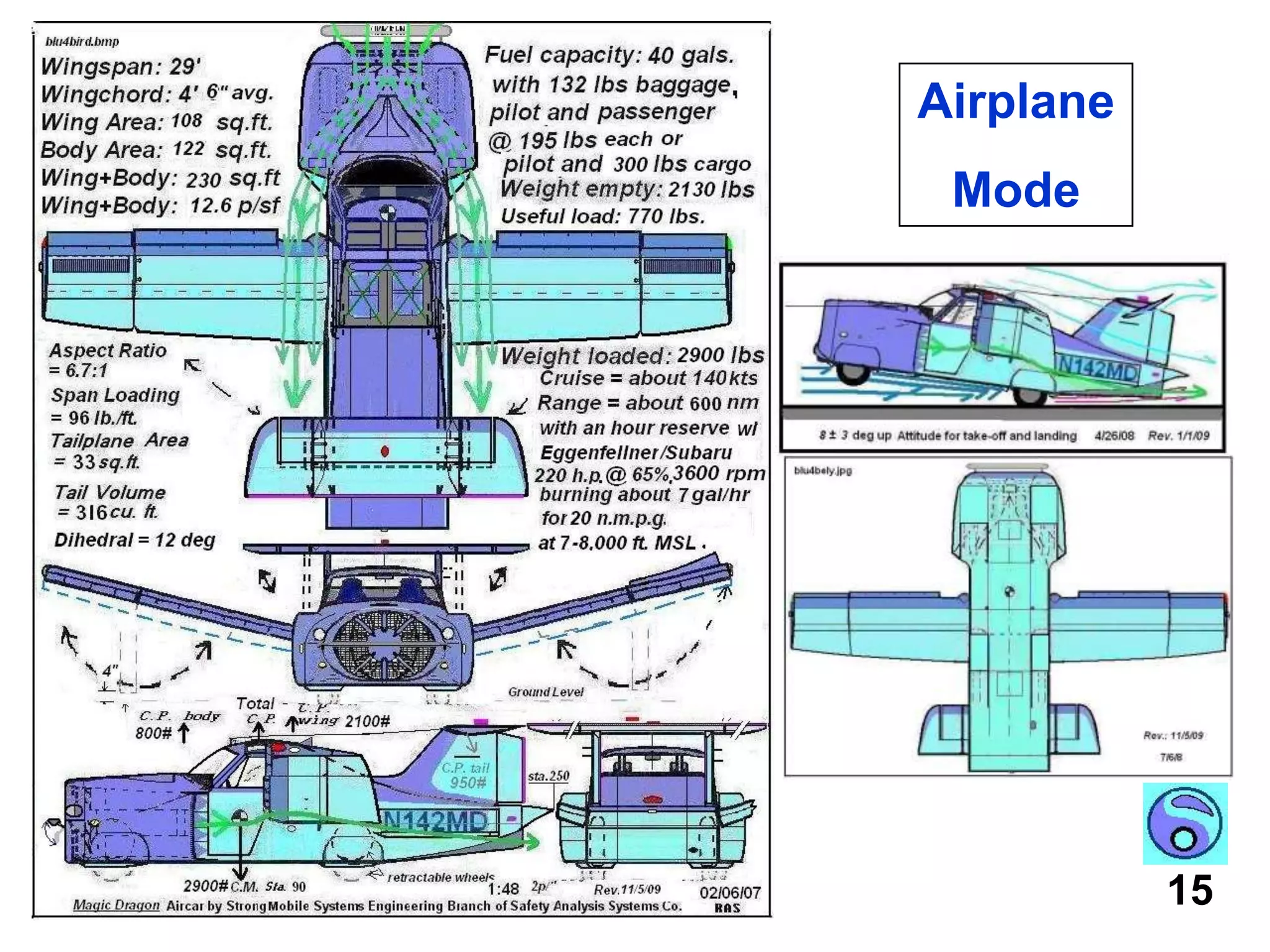 Mazda Rotary Engine Conversion Prototype | PPTX | Air Travel | Travel Type