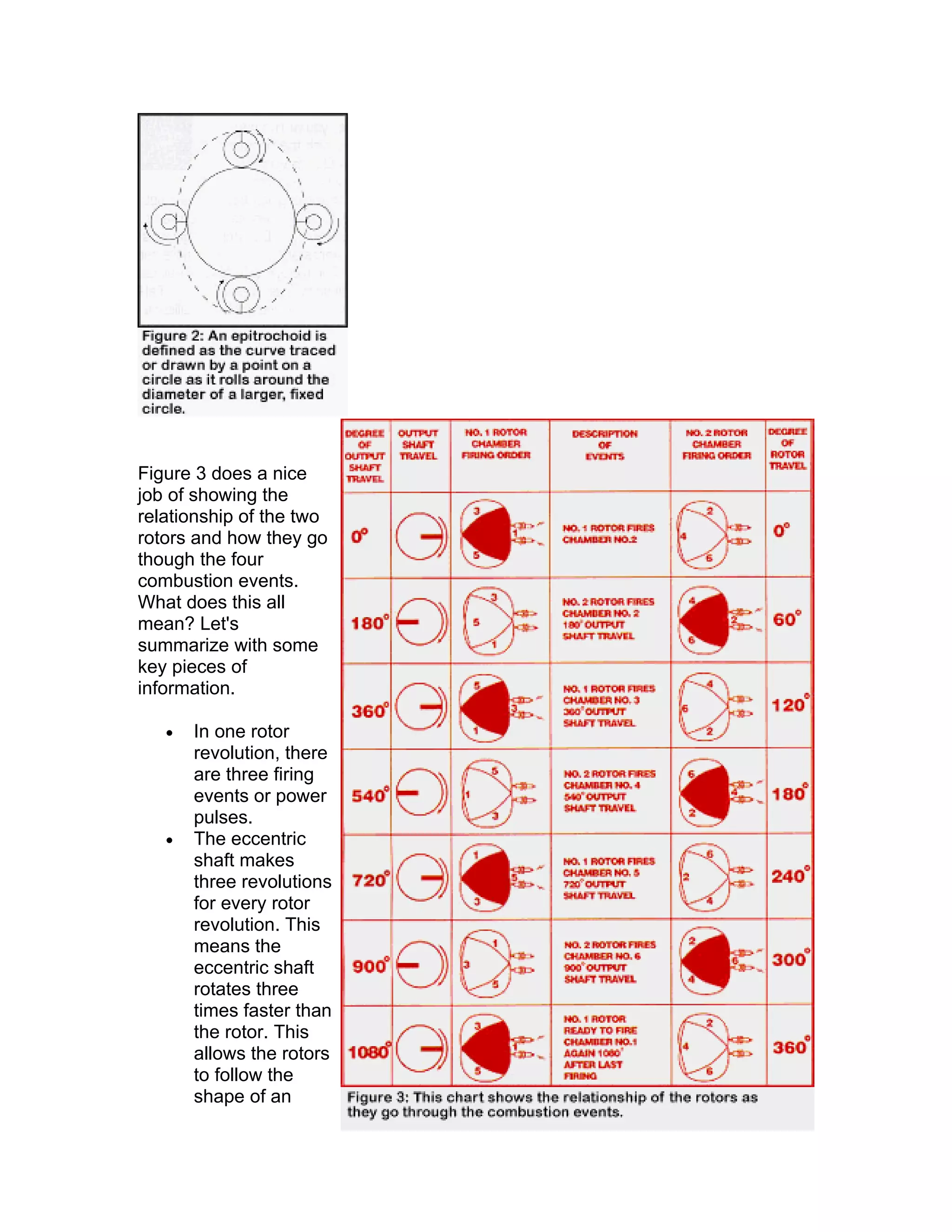 Mazda Rx7 Ignition Operation | DOC | Motorcycles | Automotive