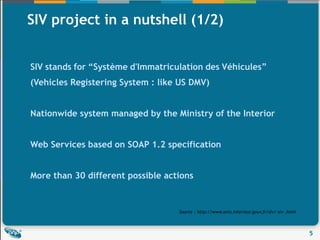 Mazda siv - web services | PPT