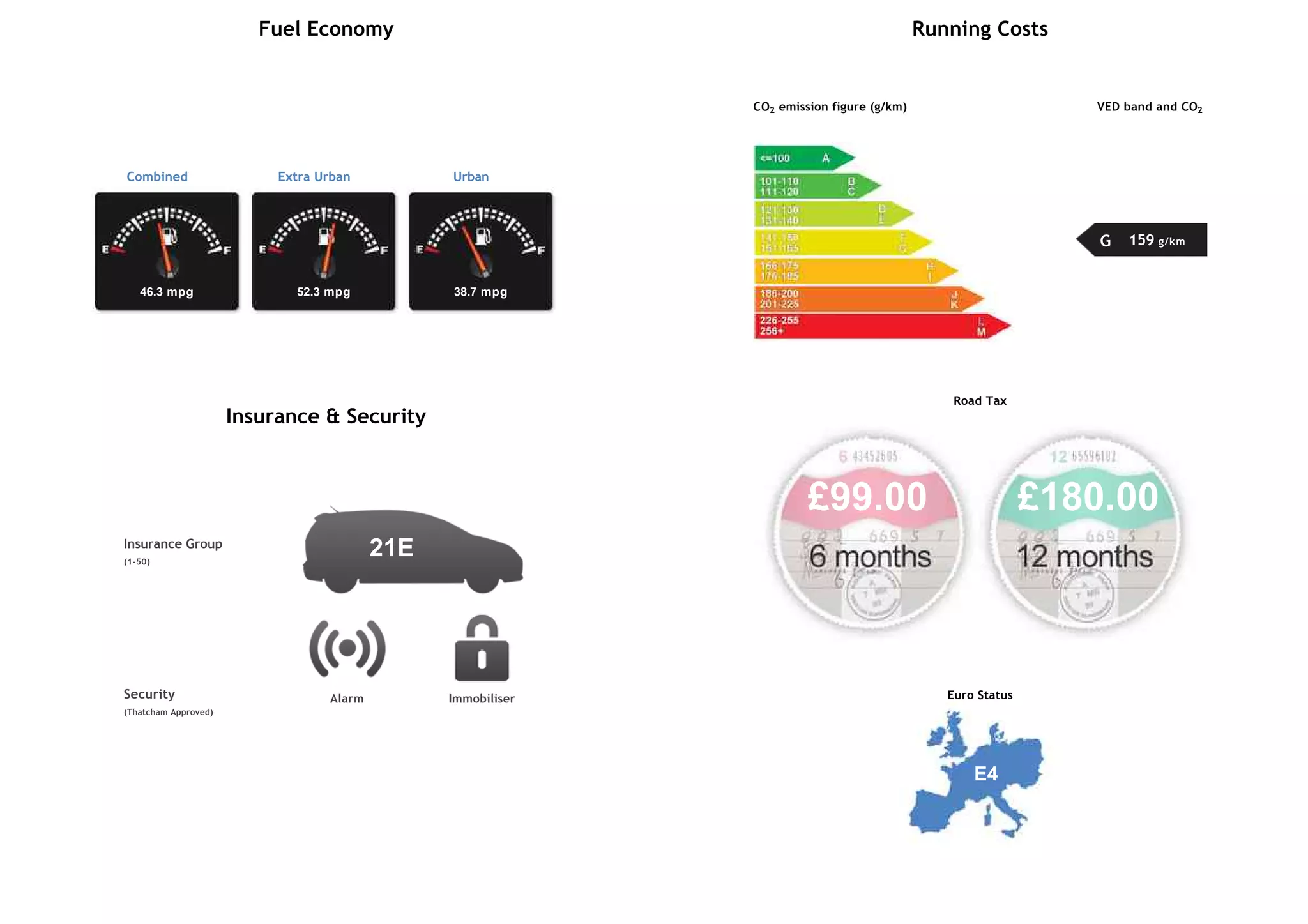 MAZDA5 2.0d Furano 5dr | PDF