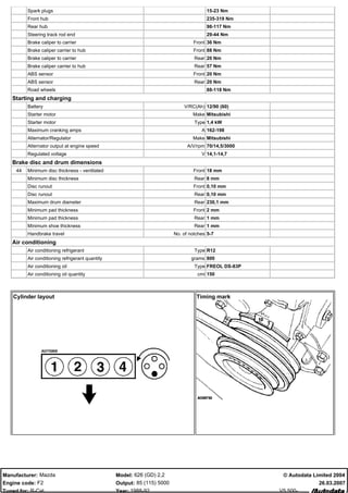 Mazda 626 2.2i f2 | PDF