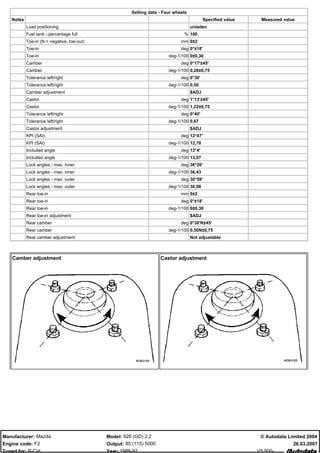 Mazda 626 2.2i f2 | PDF