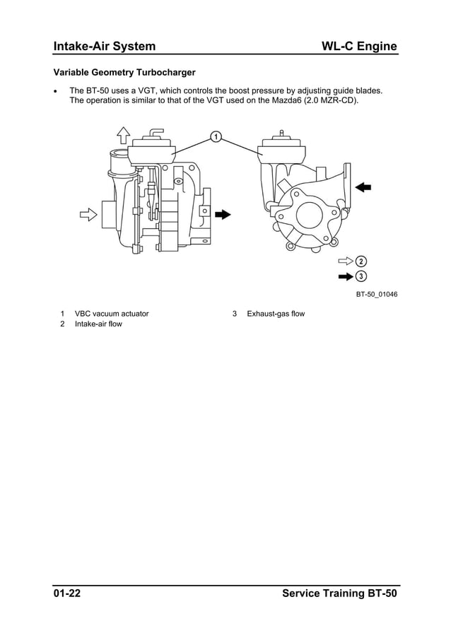 [Mazda] manual de_taller_mazda_bt-50 | PDF