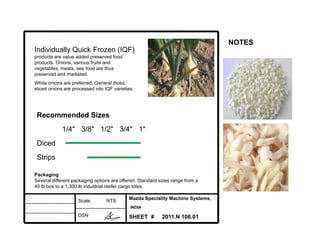 Mazda n 106 onions iqf plant [compatibility mode] | PDF