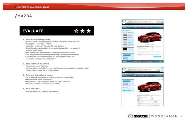 Mazda OEM: Competition Immersion | PPT