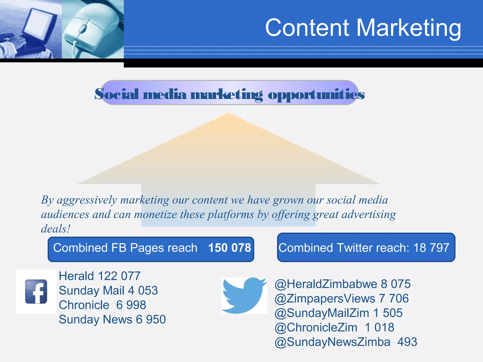 Advertise with Zimpapers Digital and enhance your brand visibility! | PPT