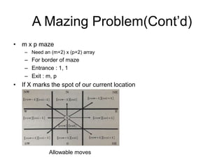 Maze | PPT