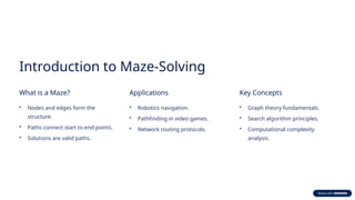 Maze-Solving-Alhghgghgorithhggggggms.pptx