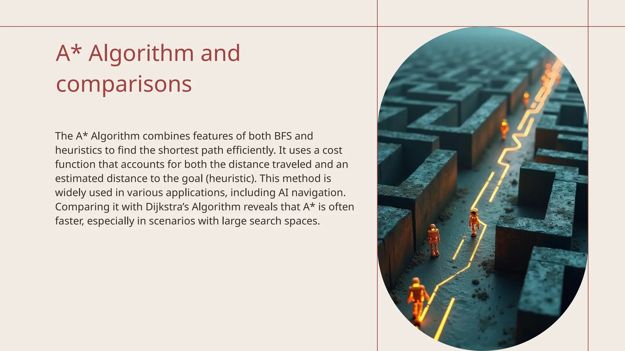 Maze-Solving Algorithmhgggggggs (1).pptx