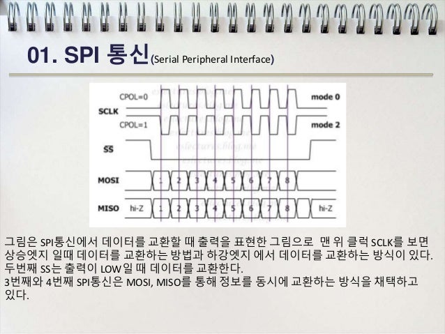 Maze통신교육 spi통신