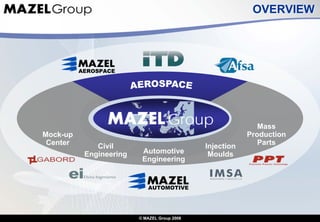 Mazel Group Aeron-2008 | PDF