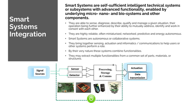 Integrated building systems.pdf