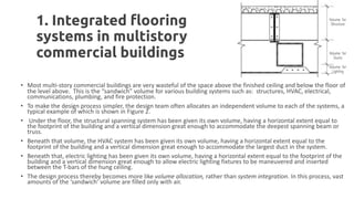 Integrated building systems.pdf