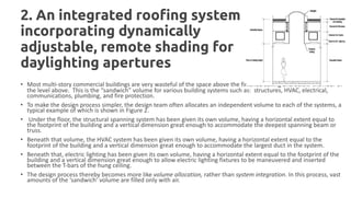 Integrated building systems.pdf