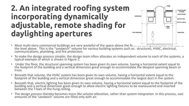 Integrated building systems.pdf