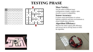 MAZE RUNNER and the best of u to do the needful | PPTX