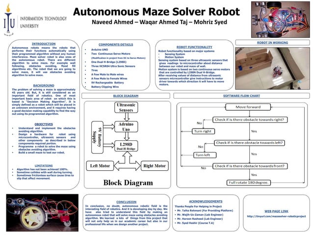 Maze Solver Robot Poster | PPTX