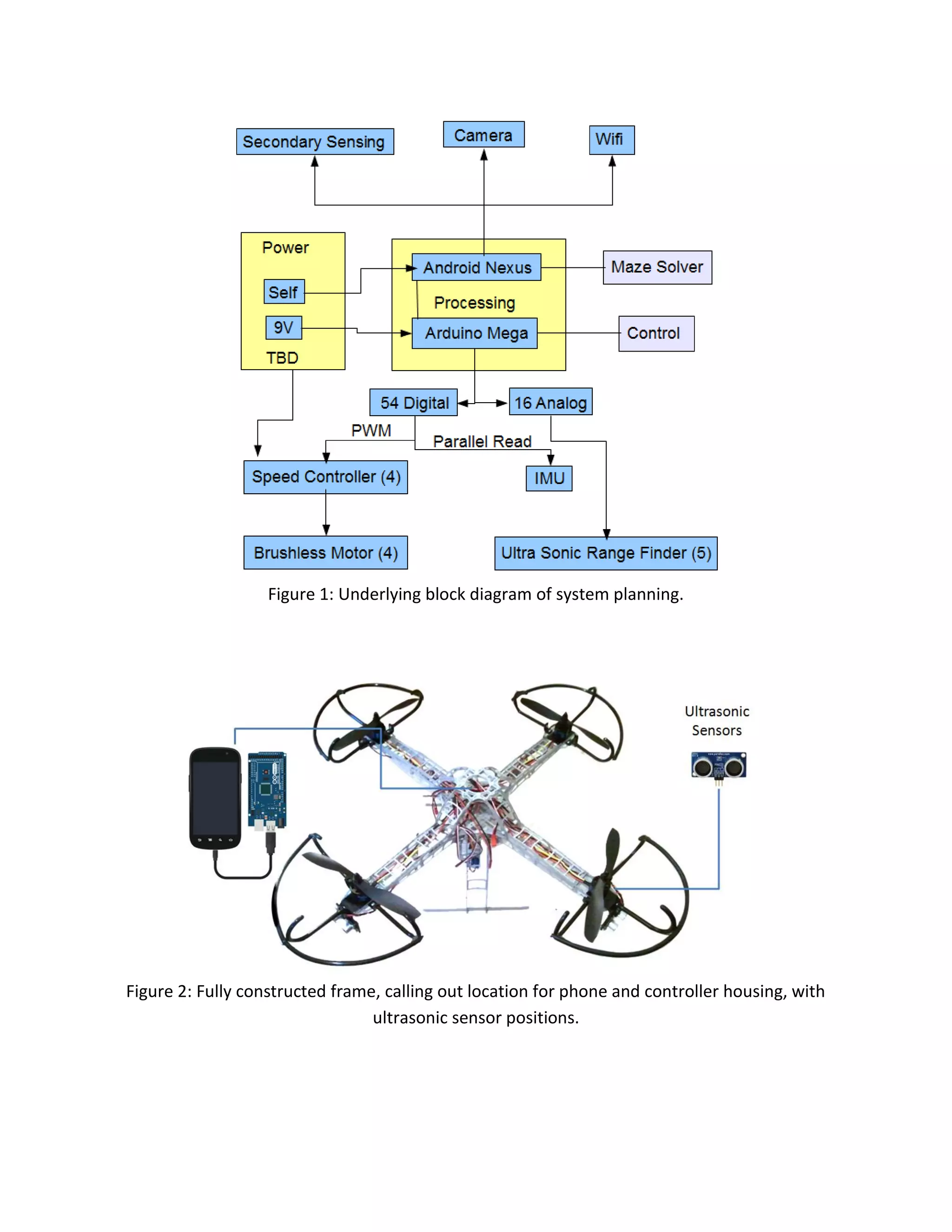 Maze solving quad_rotor | PDF