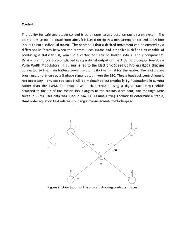 Maze solving quad_rotor | PDF