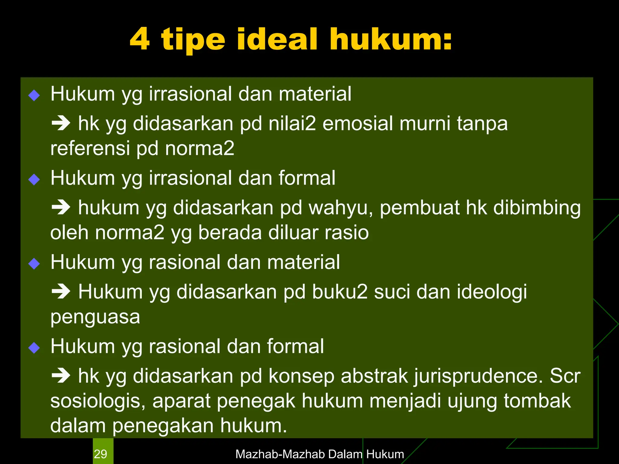 MAZHAB-DALAM-HUKUM MAZHAB-DALAM-HUKUM.pdf