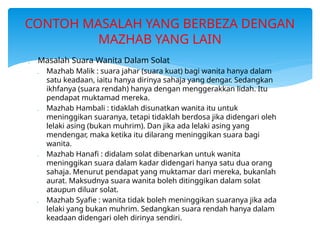 MAZHAB IMAM SYAFIE power point presentation.pptx