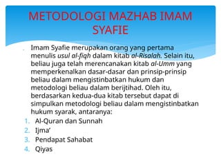 MAZHAB IMAM SYAFIE power point presentation.pptx
