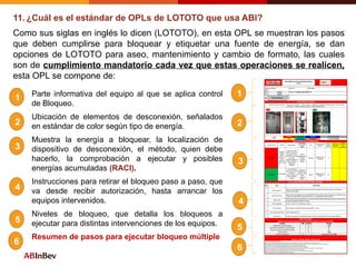 MAZ material de entrenamiento SAM LOTOTO 2020.pptx