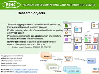 Diagnostic hypothesis refinement in reproducible workflows for advanced medical data analysis | PPT