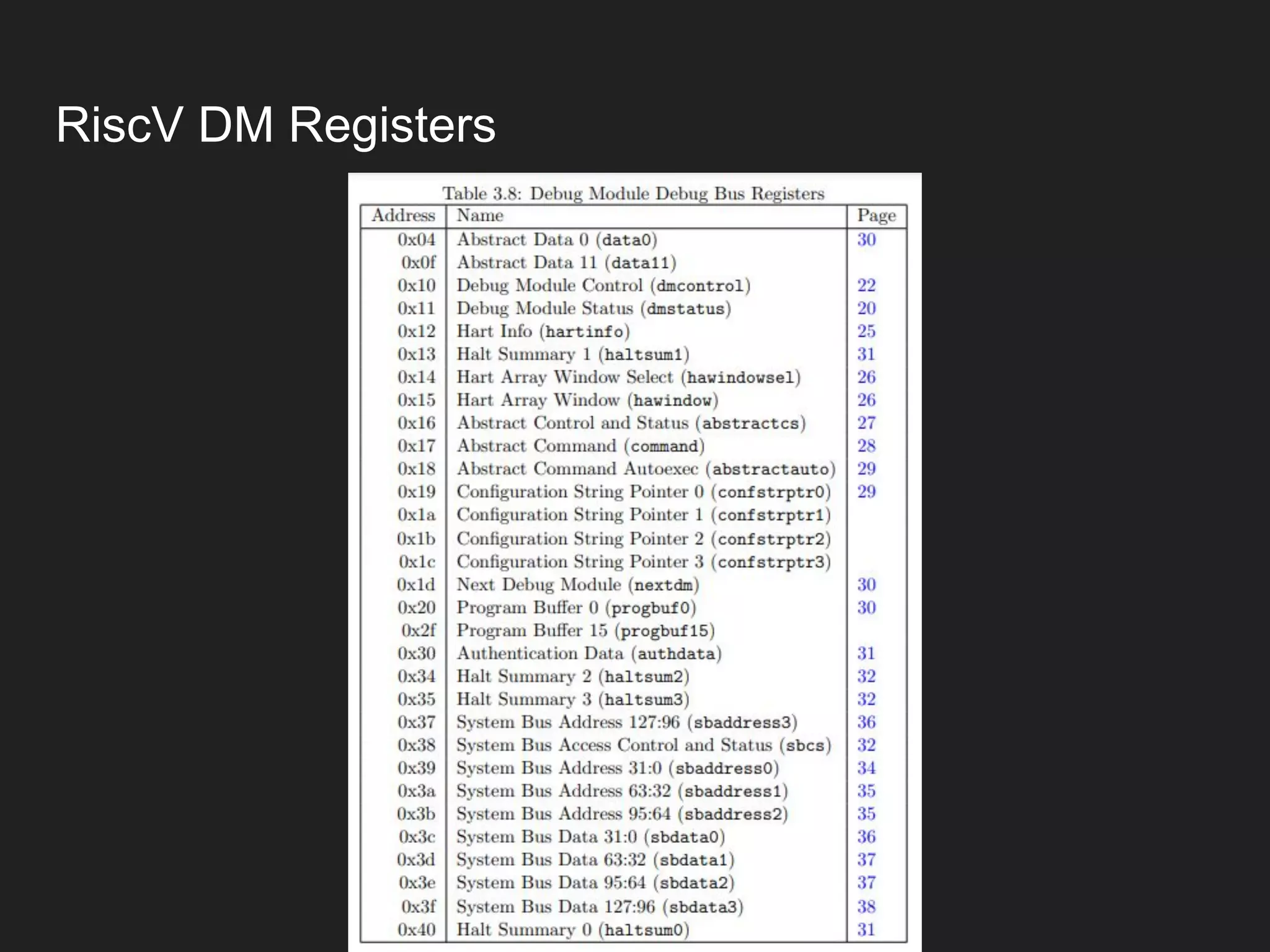 MazuV-Debug-System | PPT