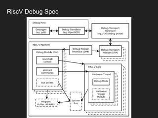 MazuV-Debug-System | PDF
