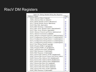 MazuV-Debug-System | PDF