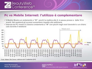 Internet al tempo del mobile: Smartphone vs PC nello scenario italiano ...