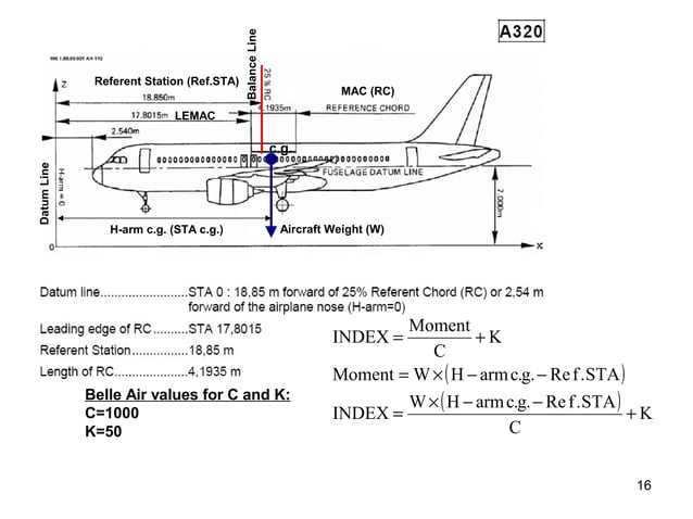 Mass and Balance | PPT | Air Travel | Travel Type