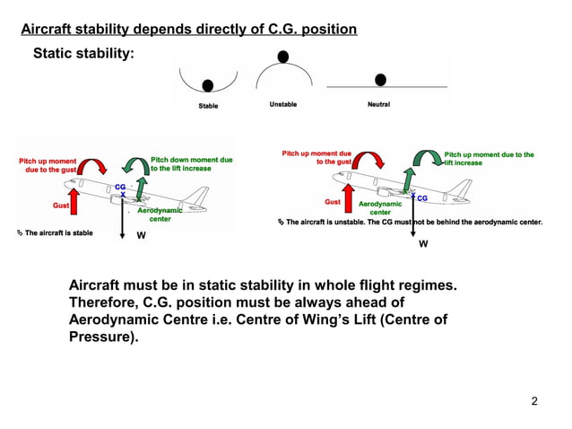 Mass and Balance | PPT | Air Travel | Travel Type