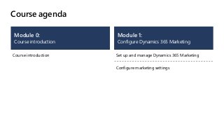 MB-220T00A-ENU-PowerPoint-00.pptx