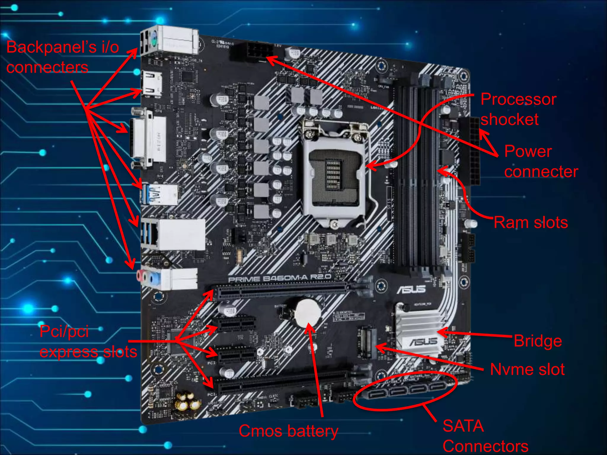 motherboard.ppt