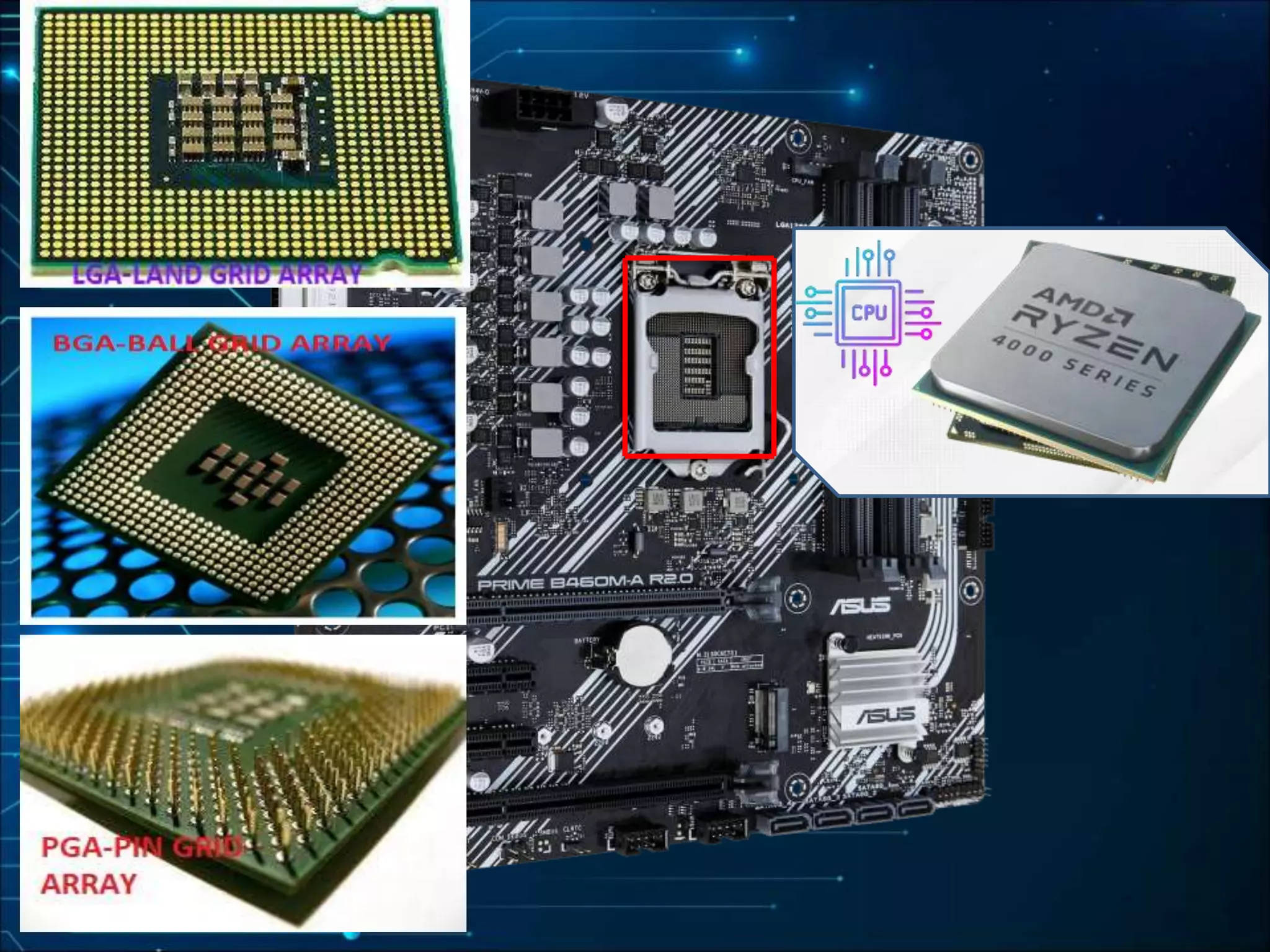 motherboard.ppt